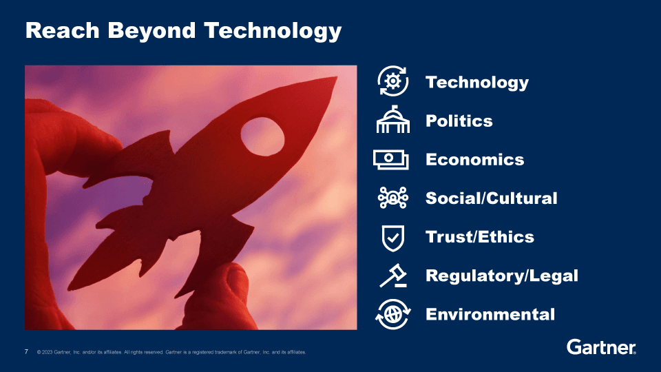 Gartner Lab เผย 7 ปัจจัยที่มีผลกระทบต่ออนาคตองค์กรทั่วโลก
